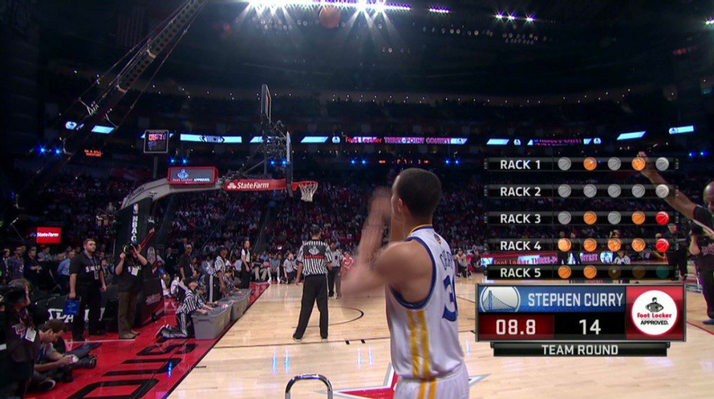 NBA All-Star Three-Point Contest: Stephen Curry Reigns Supreme