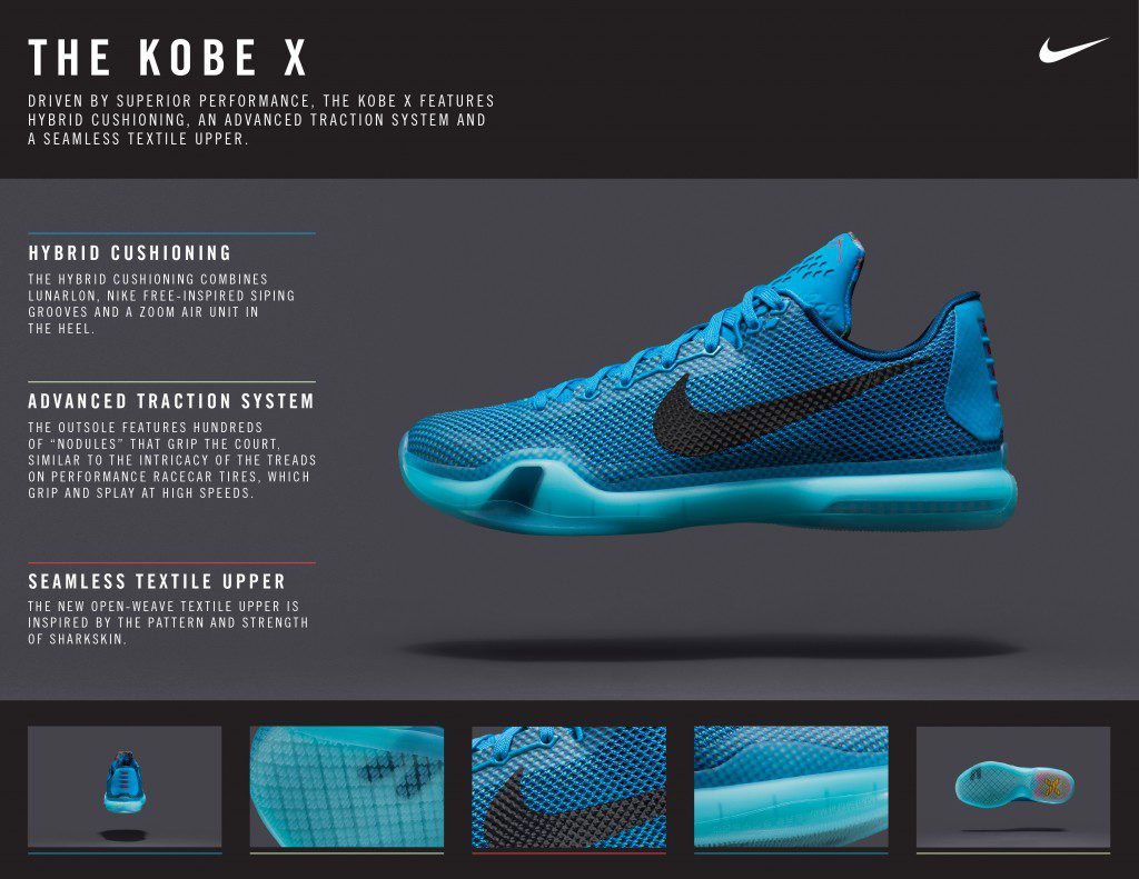Kobe Back? A Brief Look At The Nike KOBE X - Hardwood and Hollywood